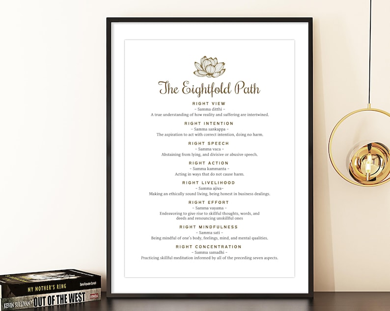 Eightfold Path, Buddhism Print, Printable Buddha Wall Art, Spiritual ...