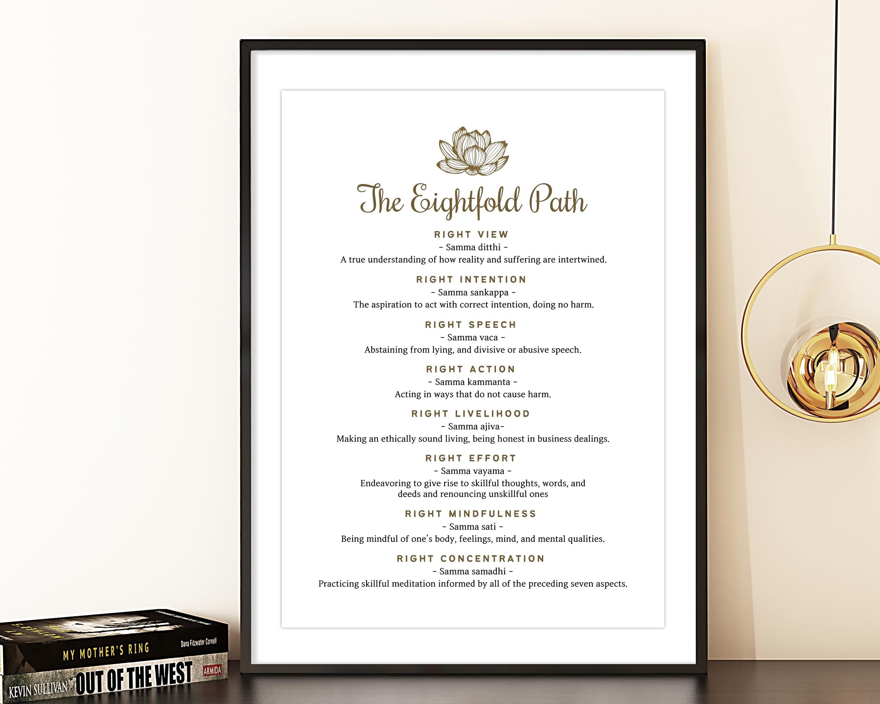 Eightfold Path Buddhism Print Printable Buddha Wall Art - Etsy