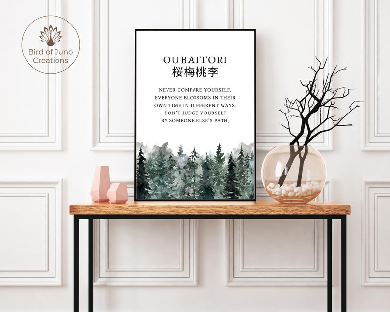 Oubaitori Definition Print, Japanese Word Printable Wall Art - Etsy