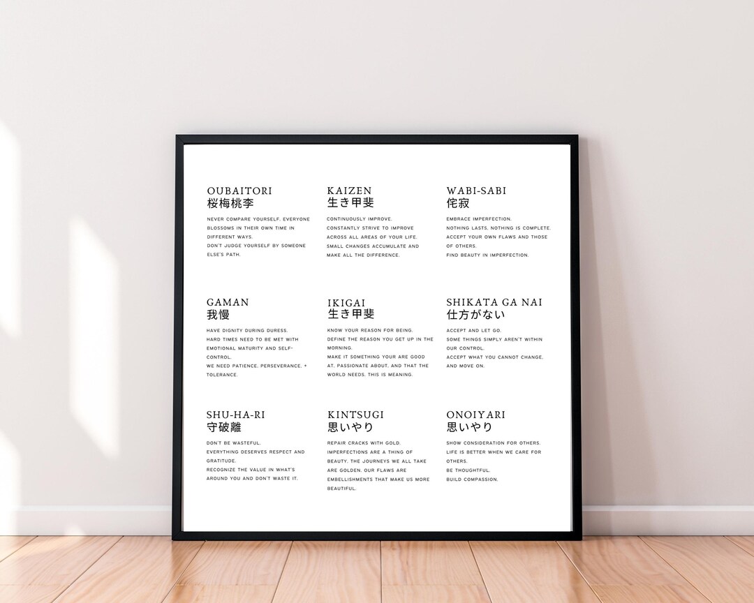 Japanese Words Print, 9 Beautiful Word Definitions Japandi Printable ...