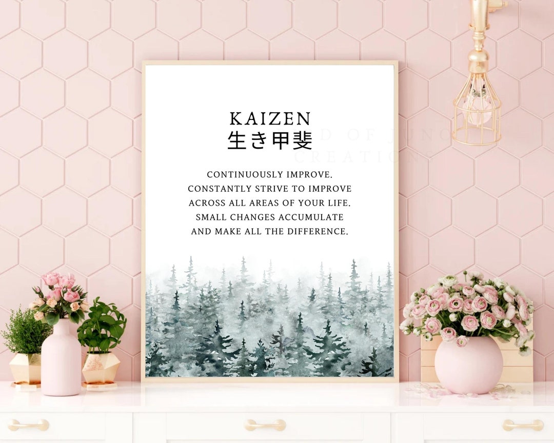 Kaizen Definition Print, Japanese Word Printable, Japandi Wall Art ...