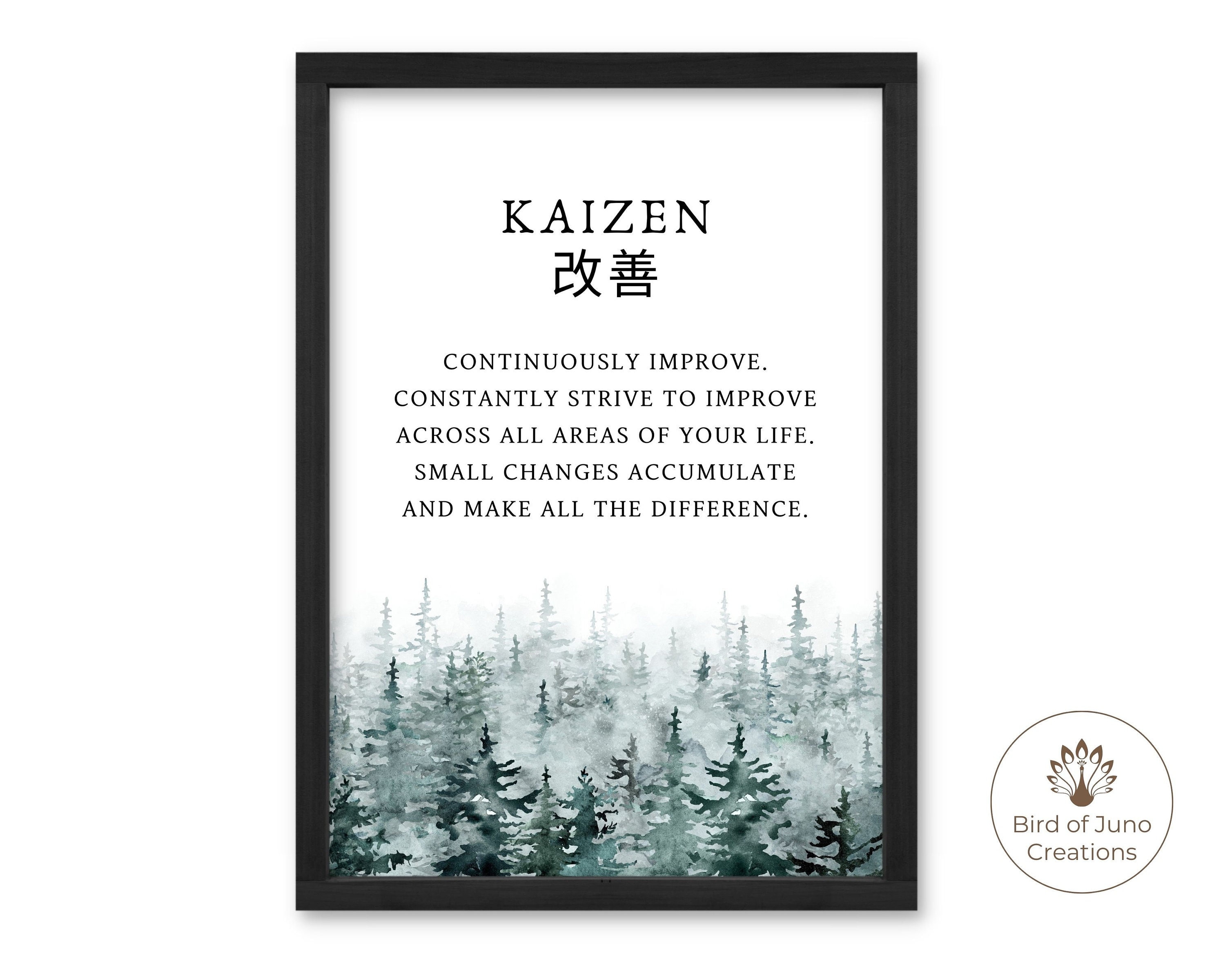 Kaizen Definition Print, Japanese Word Printable Wall Art, Watercolor ...