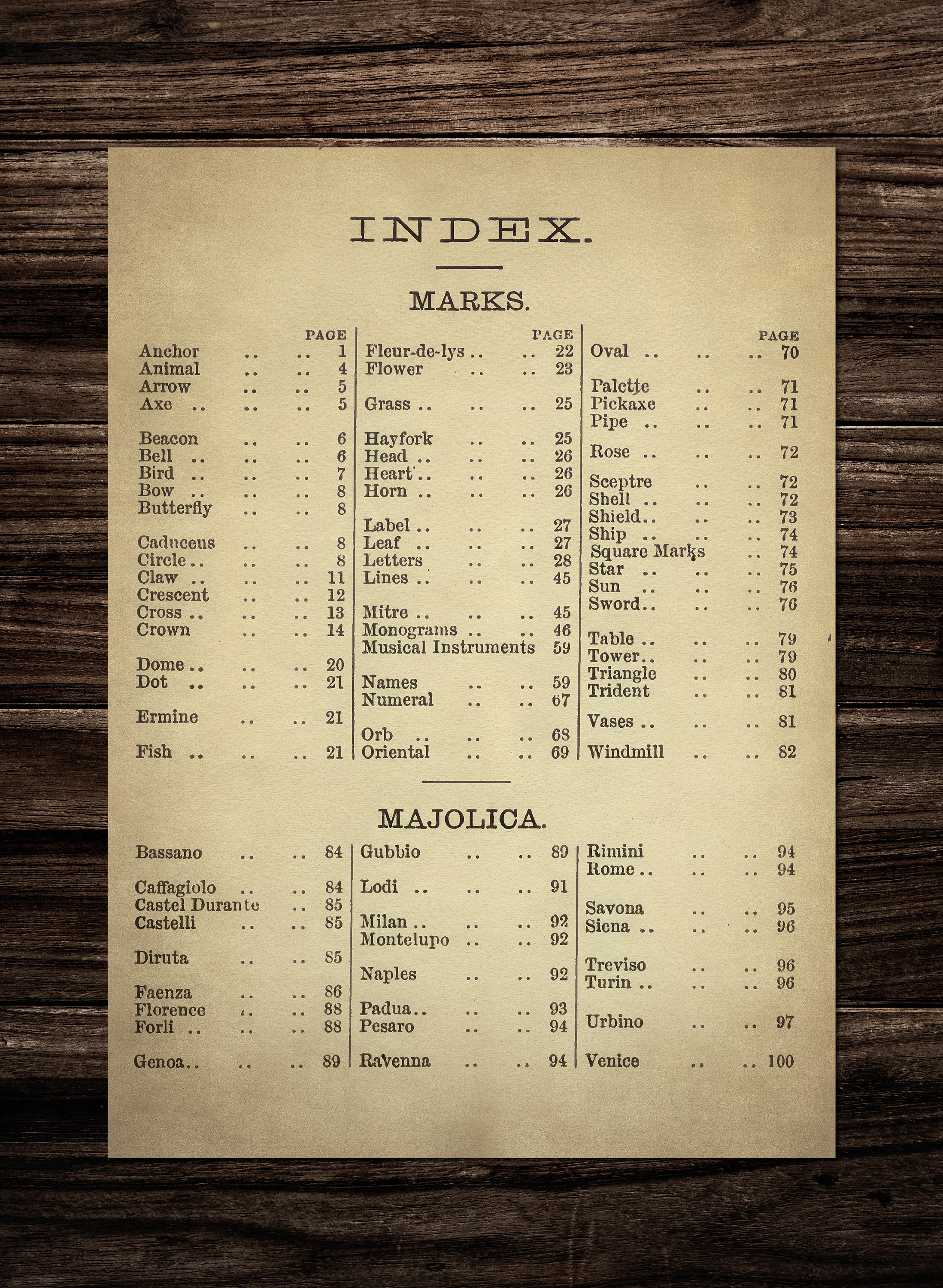 A Manual of MARKS on POTTERY and PORCELAIN ｜antique Vintage Reference ...