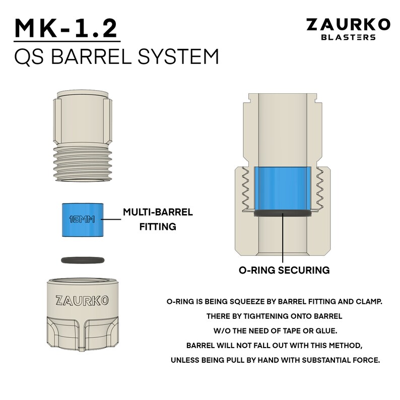 Dart Zone MK-1.2 - Quick Swap Barrel System - Etsy