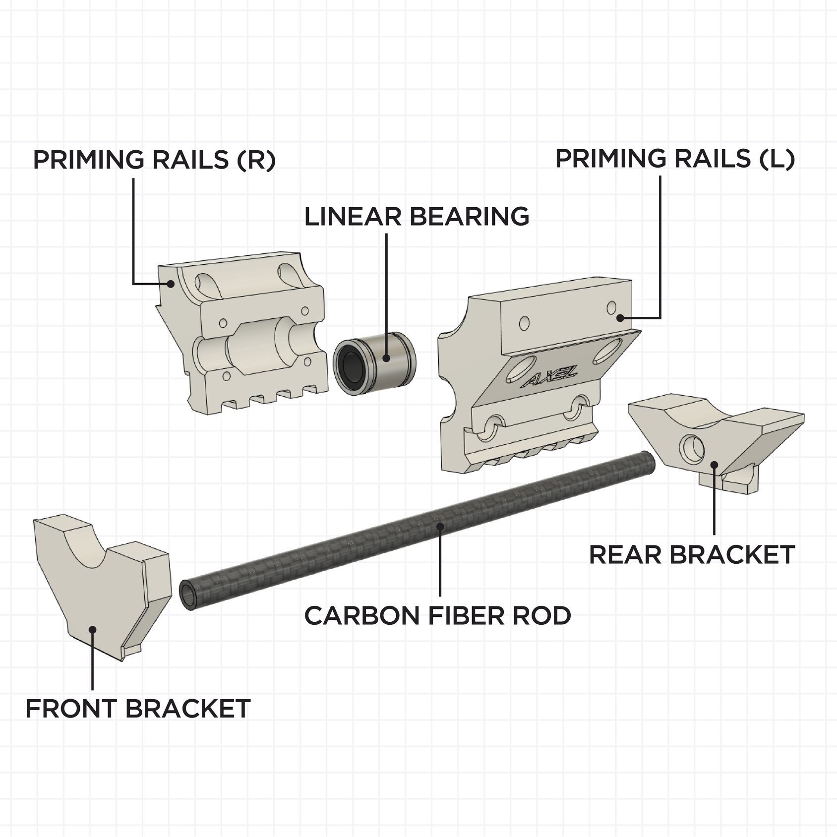 Game Face Prime - LB (linear Bearing) Grip Mode - Etsy