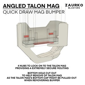 Angled Talon Mag - Quick Draw Mag Bumper (rubber TPU) - Etsy