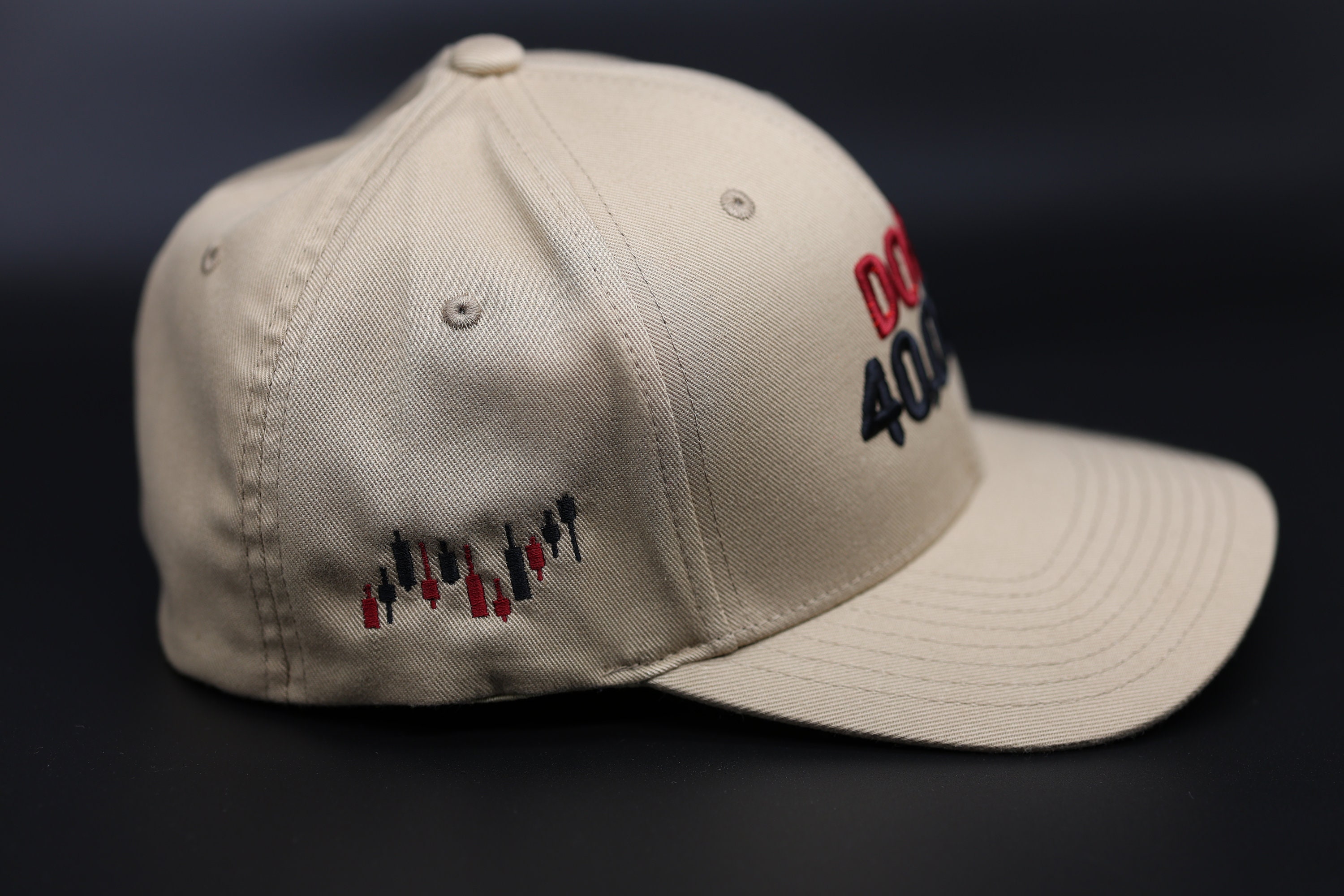 Dow 40,000 Flex Fit Flexfit Hat - Etsy