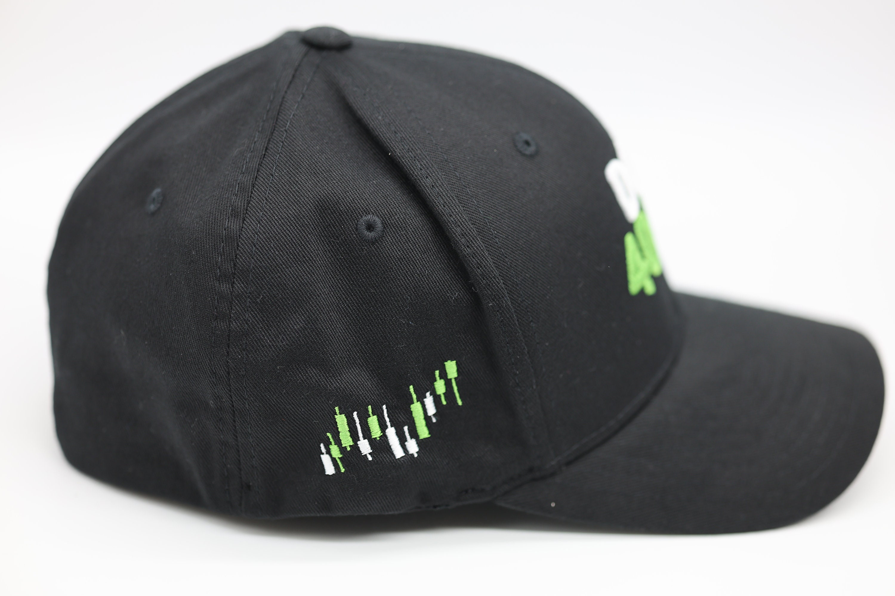 Dow 40,000 Flexfit Flex Fit Hat - Etsy