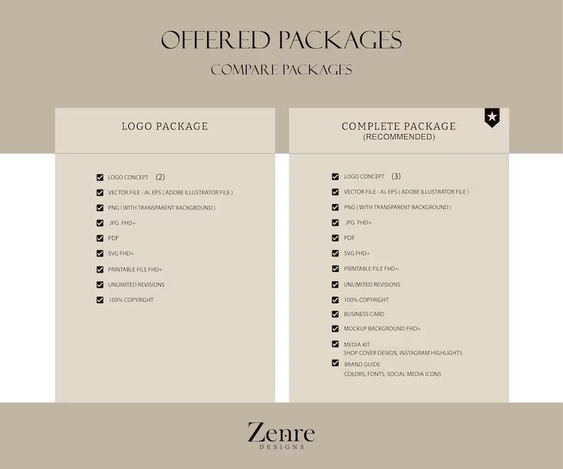 Custom Business Logo Custom Hand Drawn Logo Custom Logo Design ...