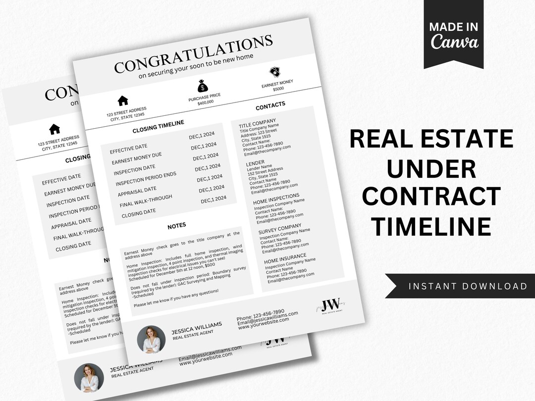 Under Contract Timeline, Real Estate Homebuyer Closing Timeline Flyer ...