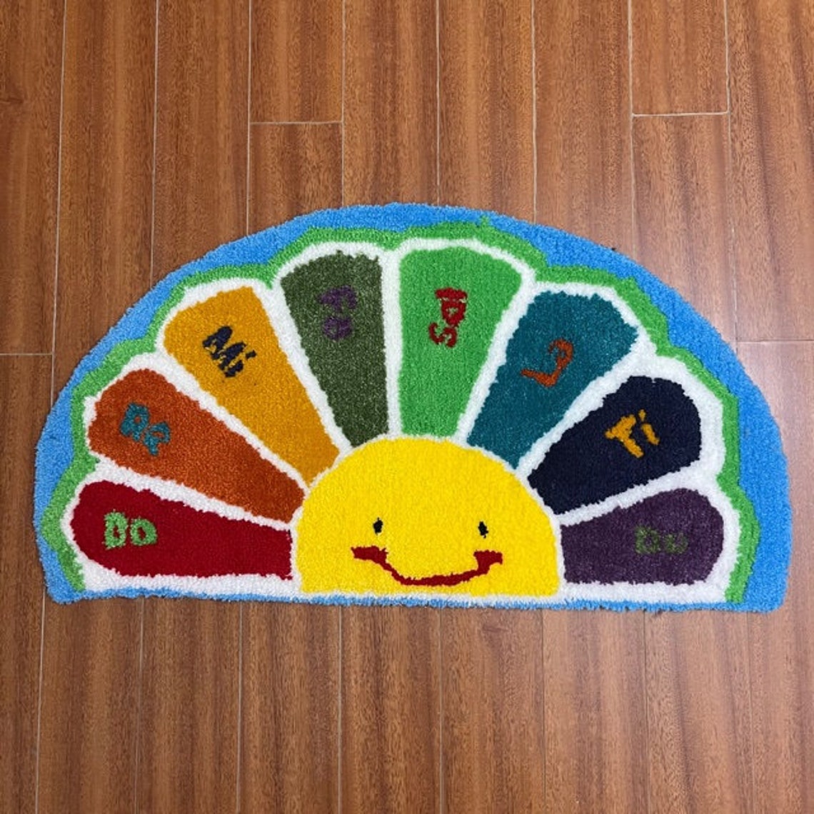 Cocomelon Cocomelon Gift Cocomelon Rug Baby Shower Gift - Etsy Finland