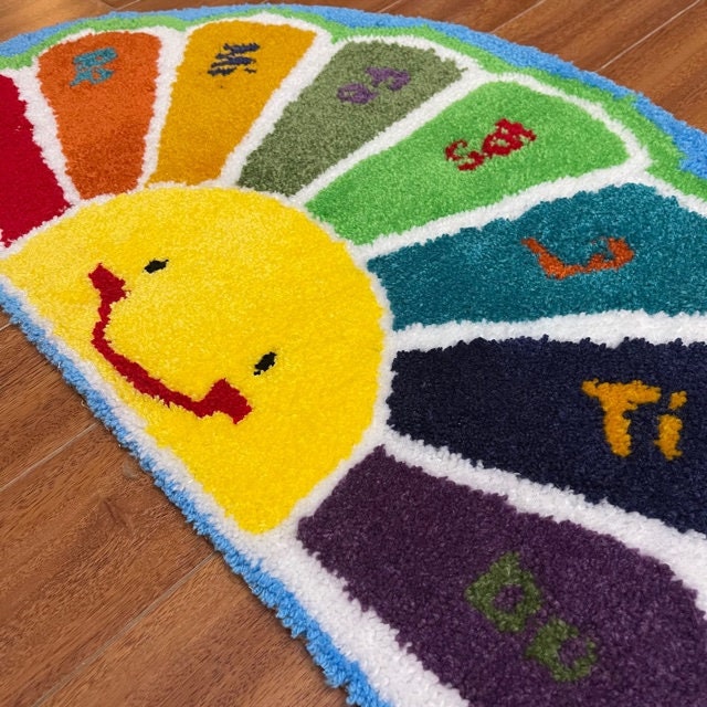 Cocomelon Cocomelon Gift Cocomelon Rug Baby Shower Gift - Etsy Canada