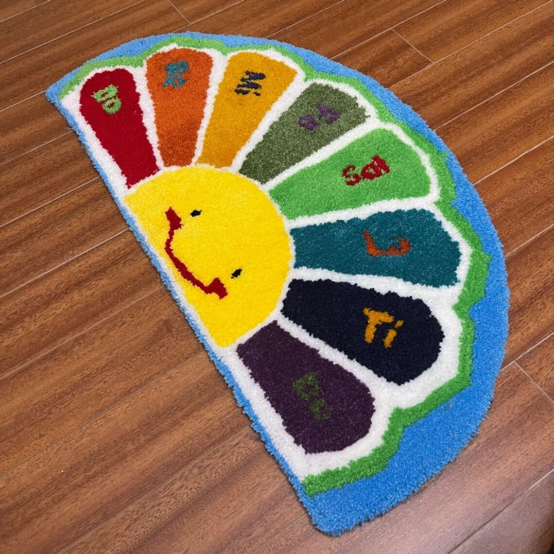 Cocomelon Cocomelon Gift Cocomelon Rug Baby Shower Gift | Etsy Finland