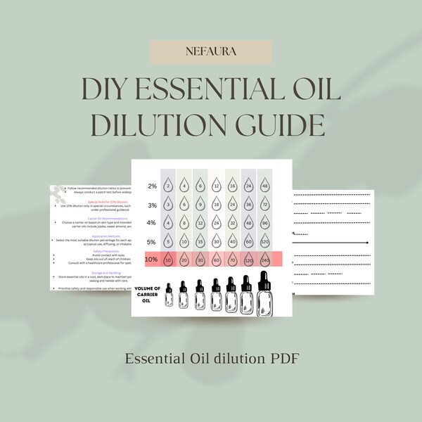 Essential Oil Dilution Journal - Etsy