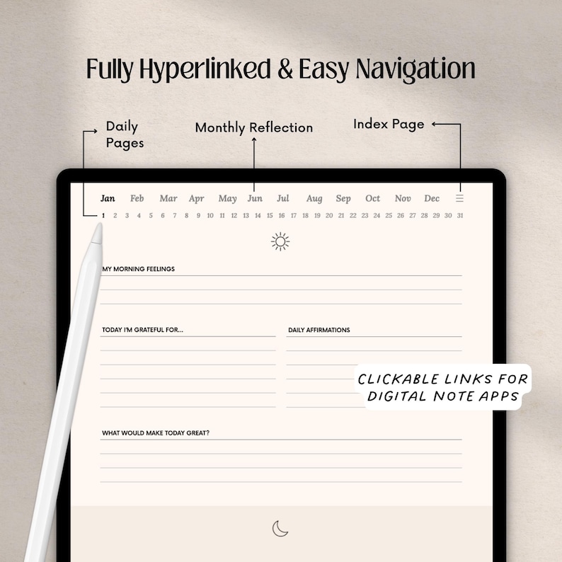 Digital Journal BUNDLE, Gratitude Journal, Self-care Journal, 365 Day ...