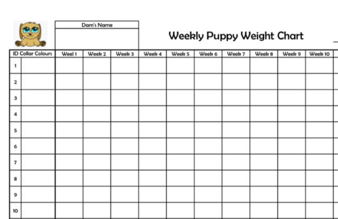 Weekly Weight Tracker Chart Virtpixel