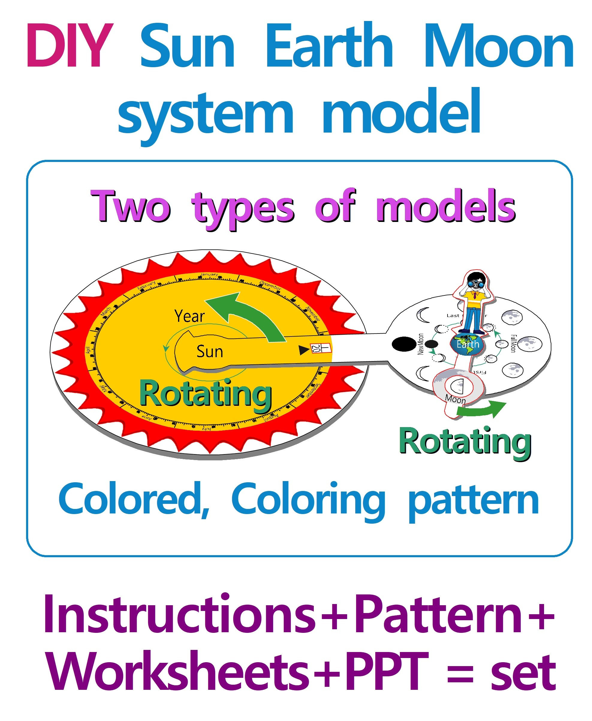 Earth Sun And Moon Activities