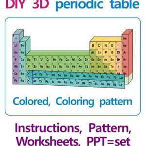 DIY 3D Paper Periodic Table of Elements Model,chemical Activity ...