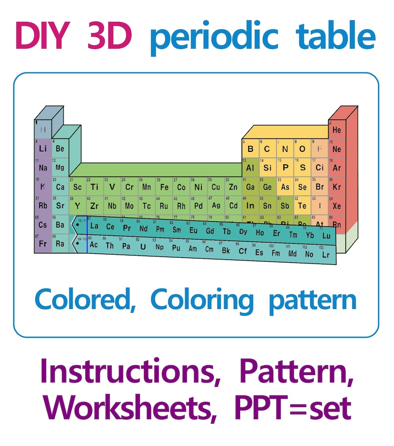 DIY 3D Paper Periodic Table of Elements Model,chemical Activity ...