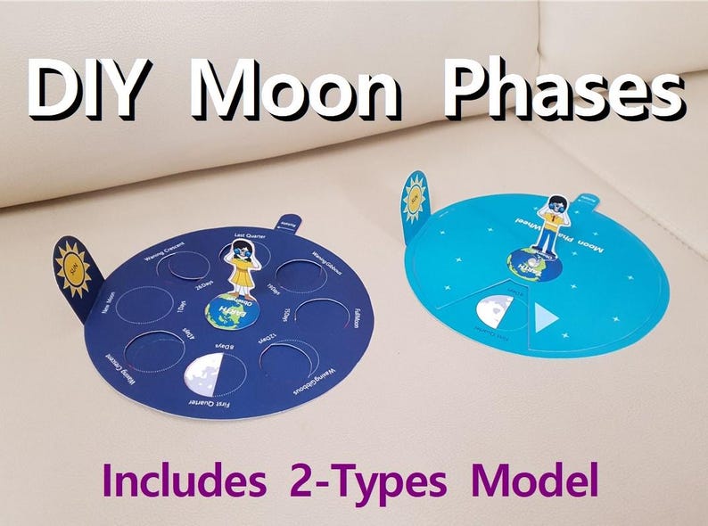 DIY Paper Moon Phases Wheel Template, Lunar Phases, Solar System, Lunar ...