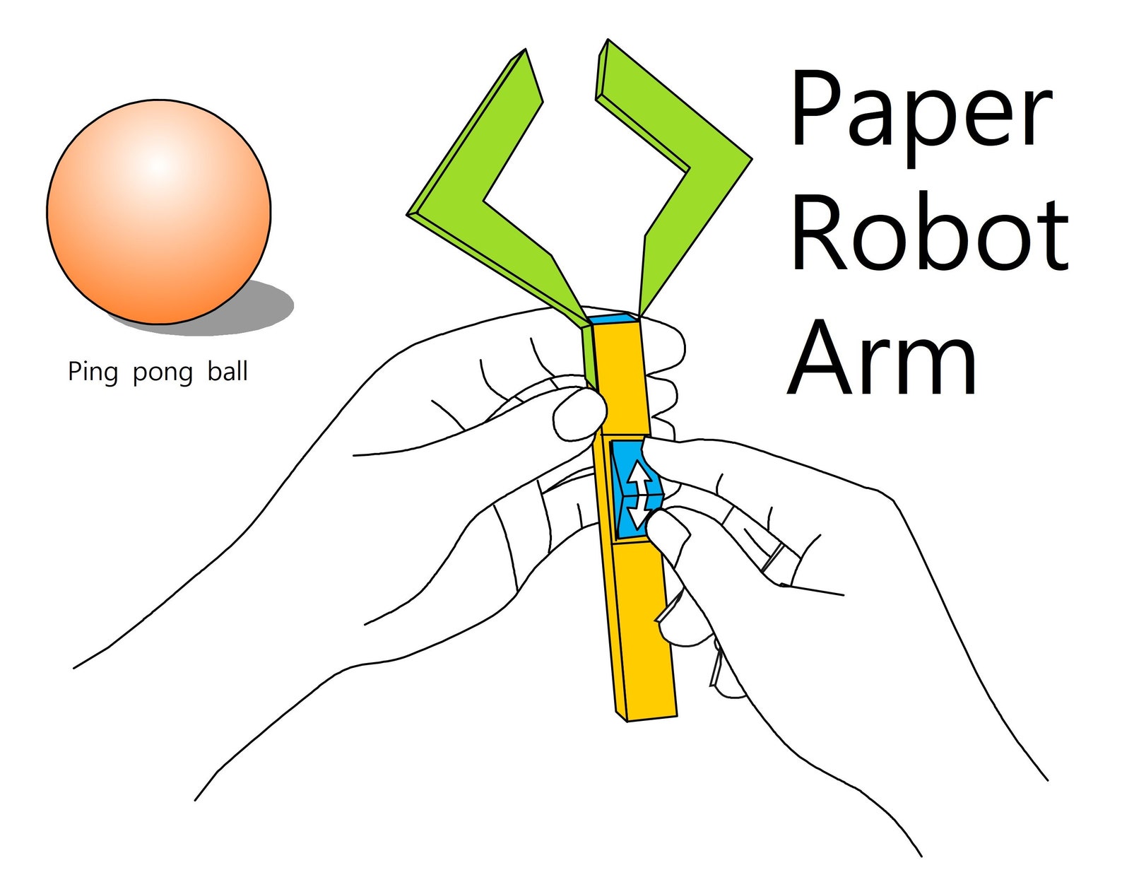 2 Fingers Robot Arm Paper Robot Arm DIY Robot Paper Craft - Etsy