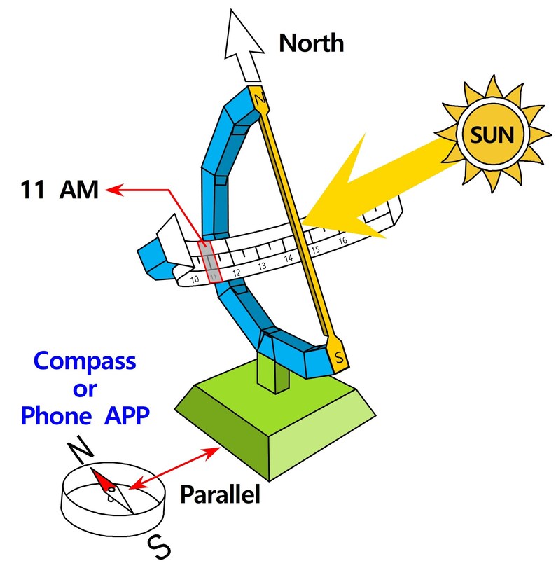 DIY Paper Sundial, Equatorial Sundial, Earth Rotation, Earth Science ...