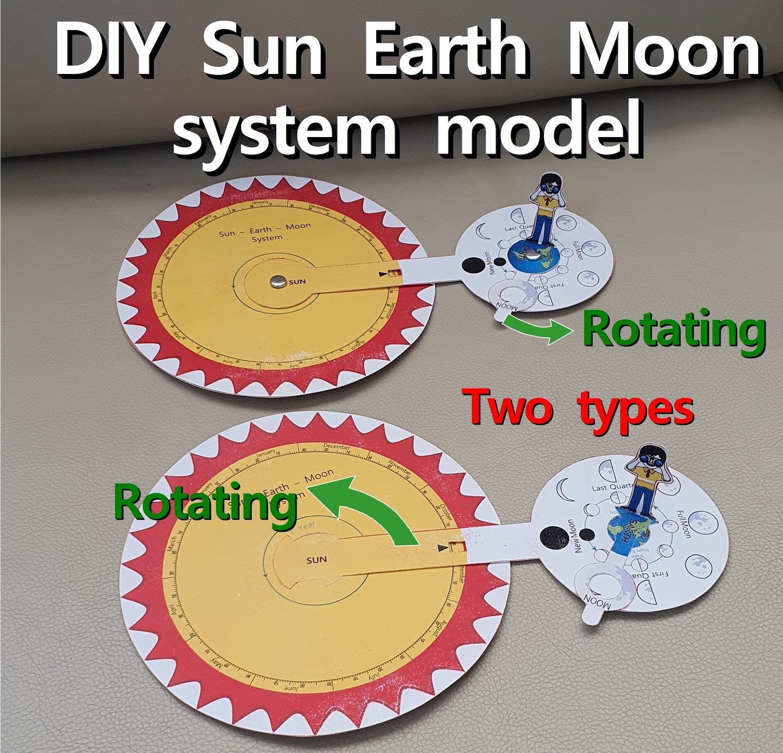 DIY Paper Sun Earth Moon System Model Solar System Lunar - Etsy