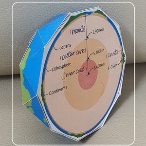 DIY 3D Structure of Earth Model, 3D Earth's Interior, Layer of Earth ...