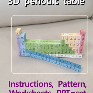 DIY 3D Paper Periodic Table of Elements Model,chemical Activity ...