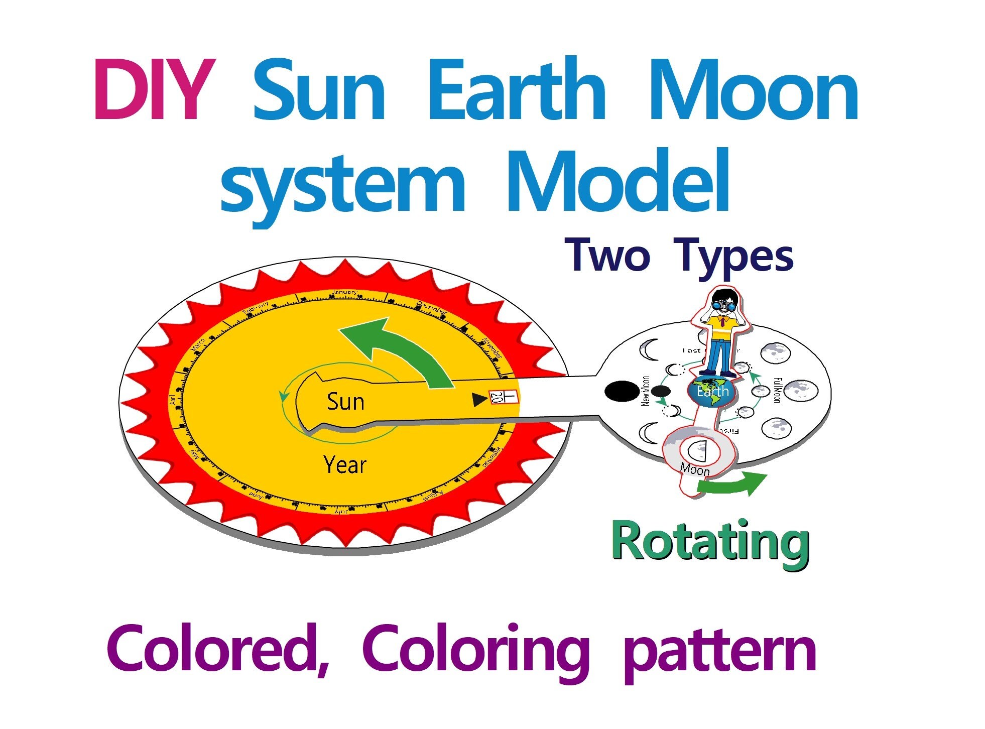 DIY Paper Sun Earth Moon System Model Solar System Lunar - Etsy UK