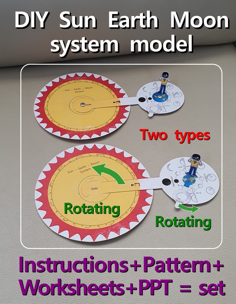 DIY Paper Sun Earth Moon System Template , Solar System, Lunar Phase ...