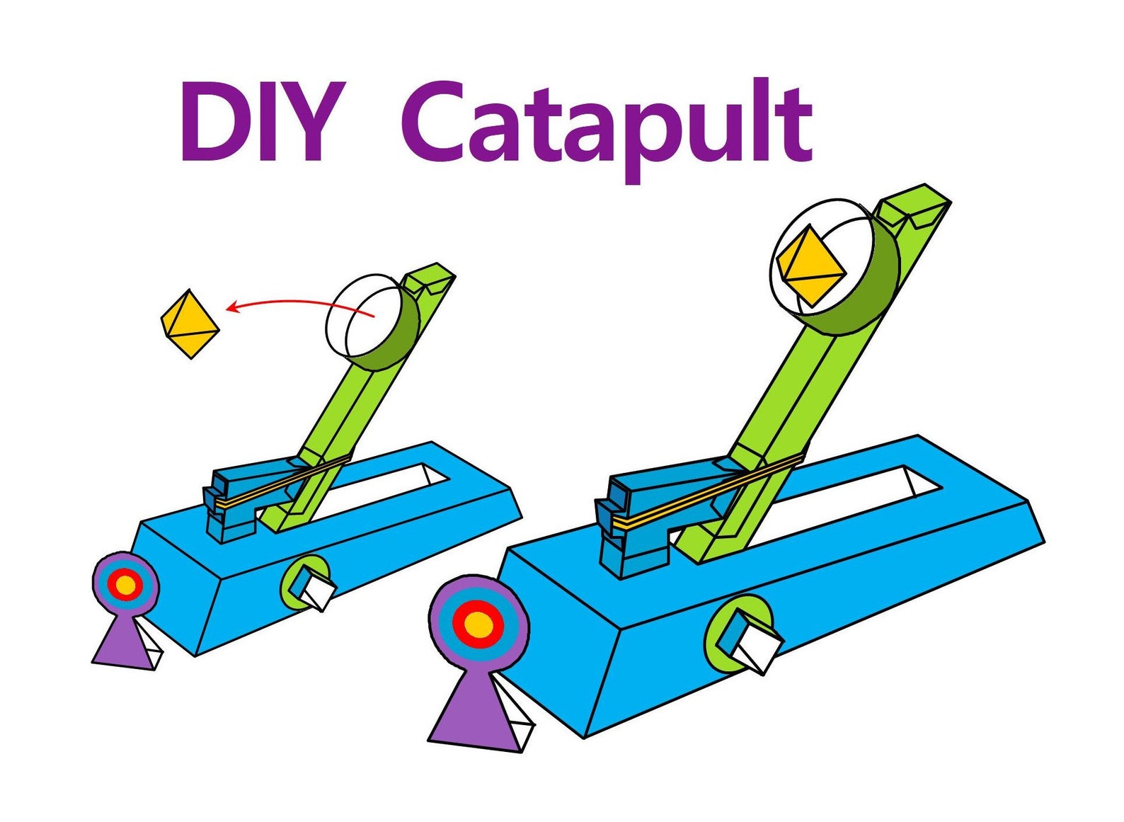 Catapult Paper Catapult Trebuchet DIY Catapult 3D - Etsy Australia