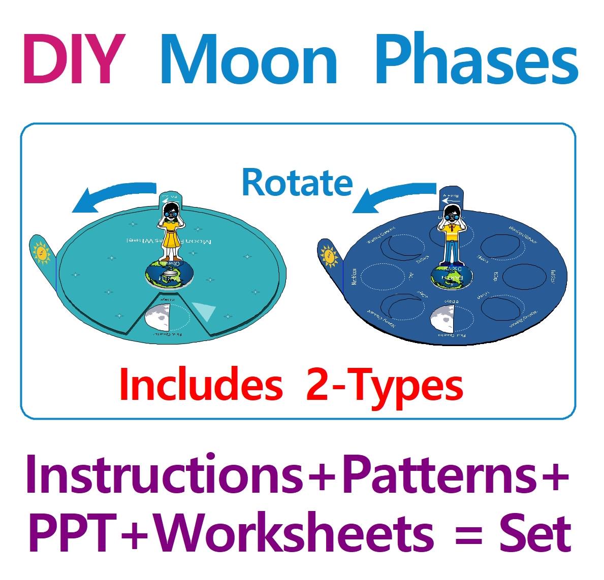 DIY Paper Moon Phases Wheel Template, Lunar Phases, Solar System, Lunar ...