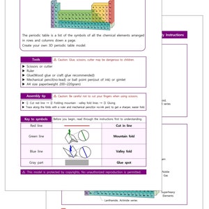 DIY 3D Paper Periodic Table of Elements Model,chemical Activity ...