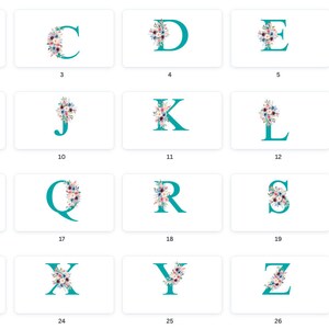 Teal Floral Alphabet Flower Monogram Letters, PNG Download Sublimation ...