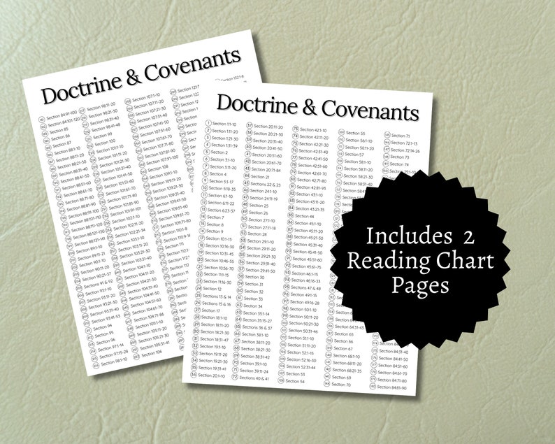 365 Days Doctrine and Covenants Reading Chart, 2025 Come Follow Me ...