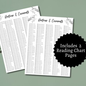 365 Day Doctrine and Covenants Reading Chart, 2025 Come Follow Me ...
