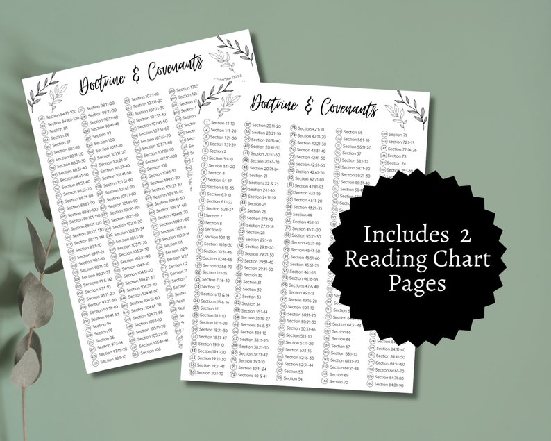 365 Day Doctrine and Covenants Reading Chart, 2025 Come Follow Me ...
