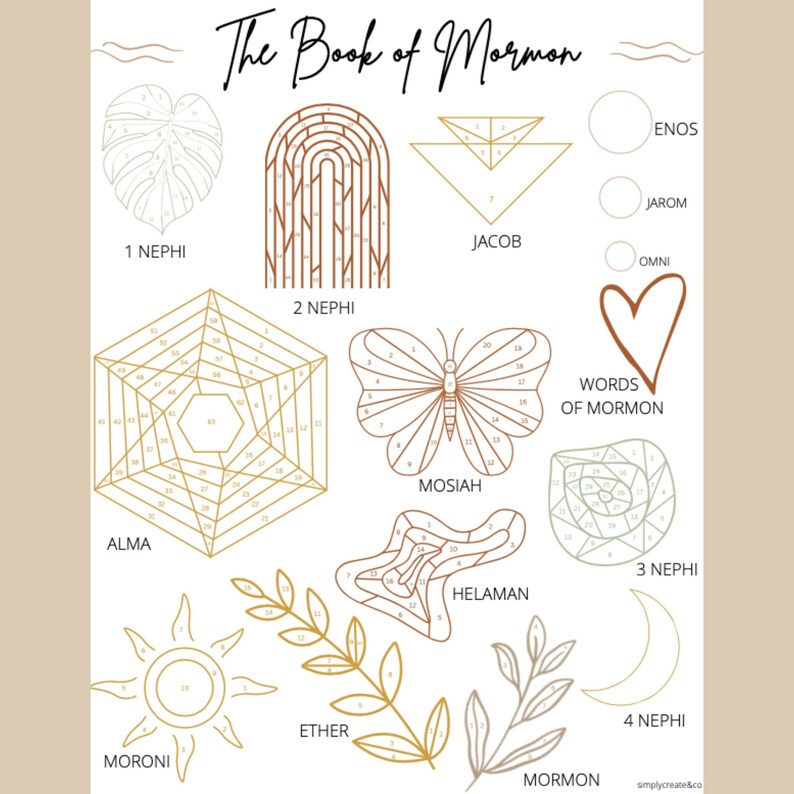 Book of Mormon Reading Chart, Printable Boho Scripture Study Tracker ...