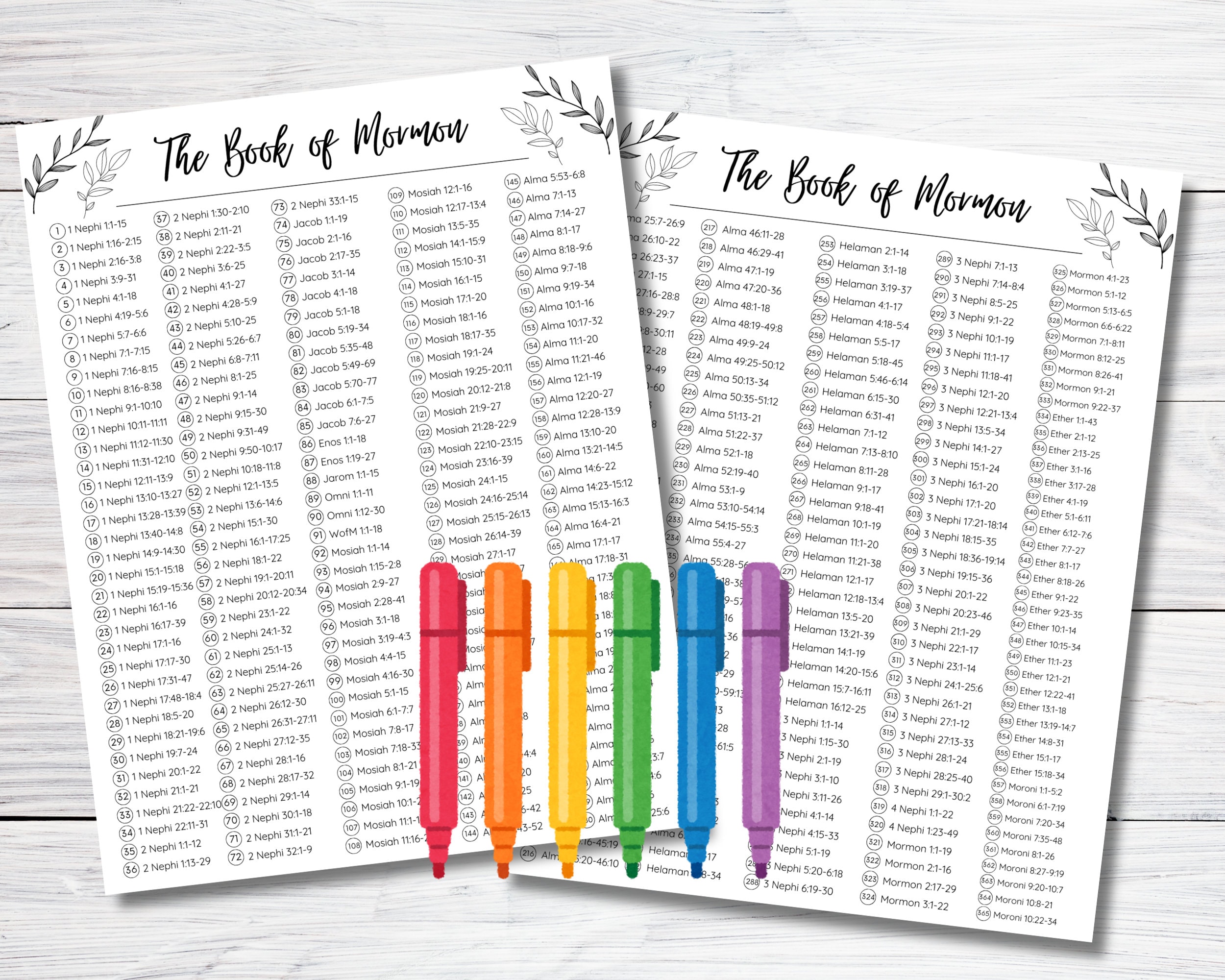 365 Days Book of Mormon Reading Chart, Printable One Year LDS Scripture ...