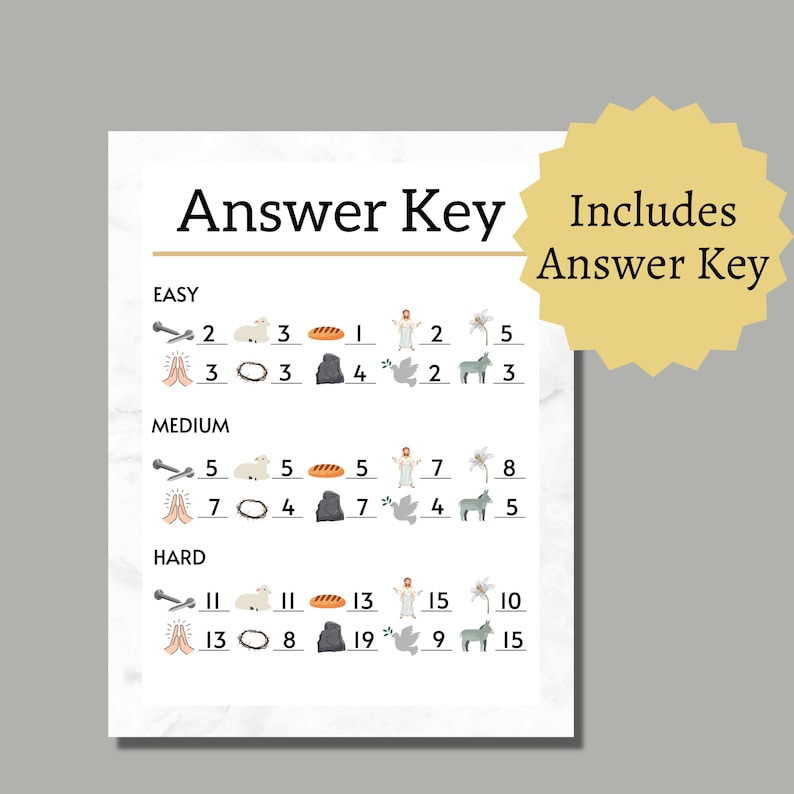 Resurrection I Spy Game, Printable Easter Activity, Resurrection Games ...