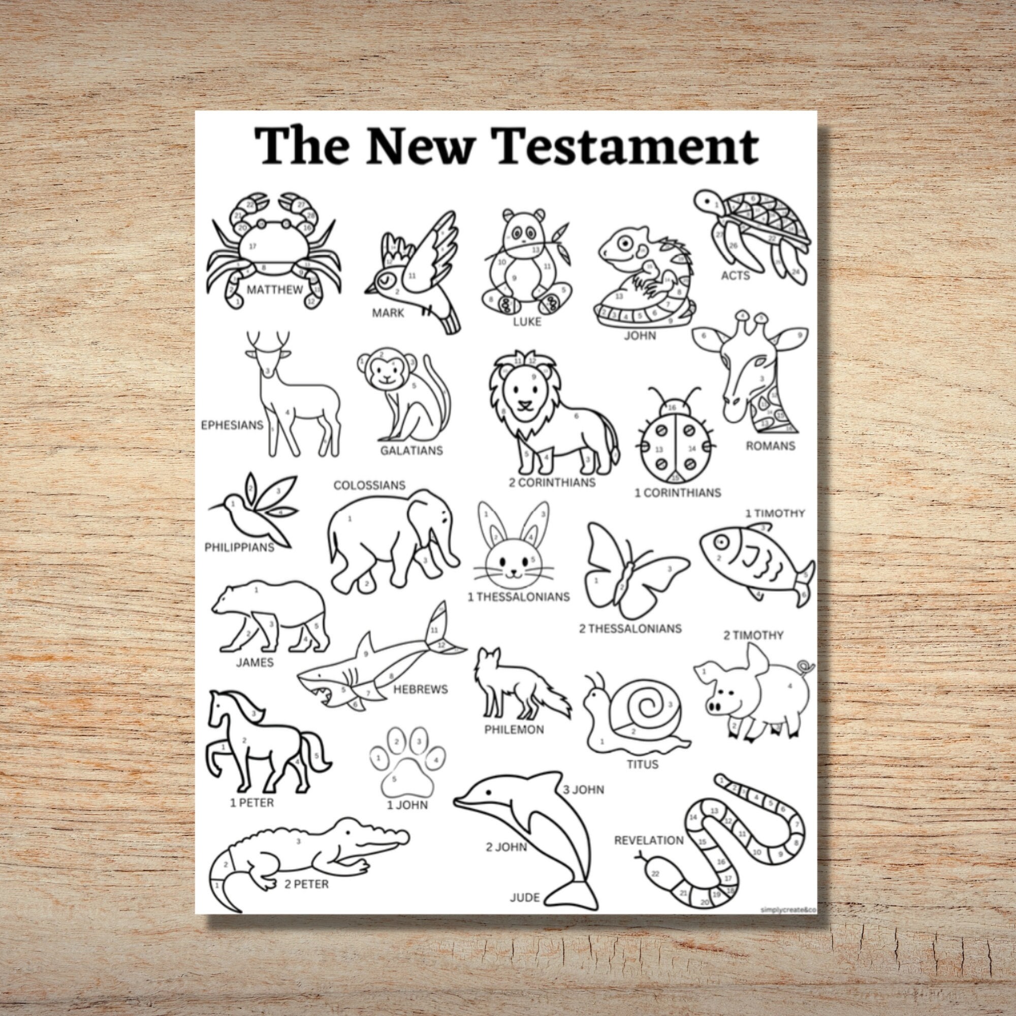 New Testament Reading Chart, Fun Bible Reading Tracker for Kids ...