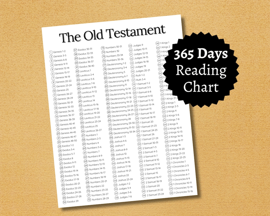 365 Days Old Testament Reading Chart, One Year Bible Reading Tracker ...