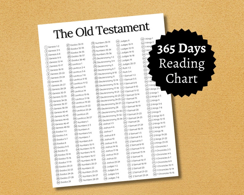 365 Days Old Testament Reading Chart, One Year Bible Reading Tracker ...