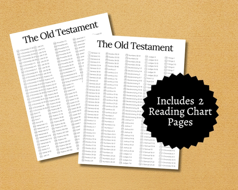 365 Days Old Testament Reading Chart, One Year Bible Reading Tracker ...