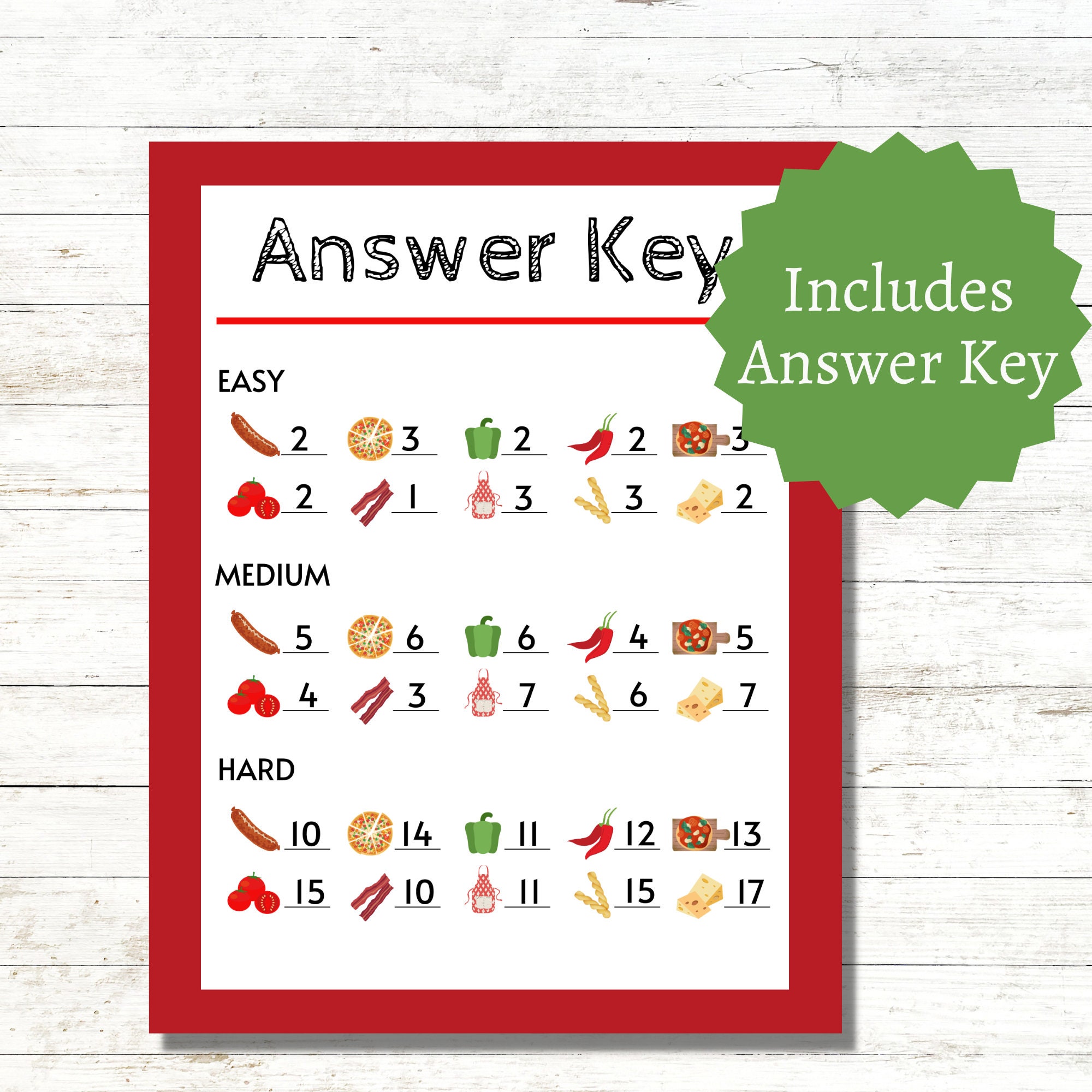 Pizza I Spy Game, Printable Pizza Party Games for Kids, Counting ...