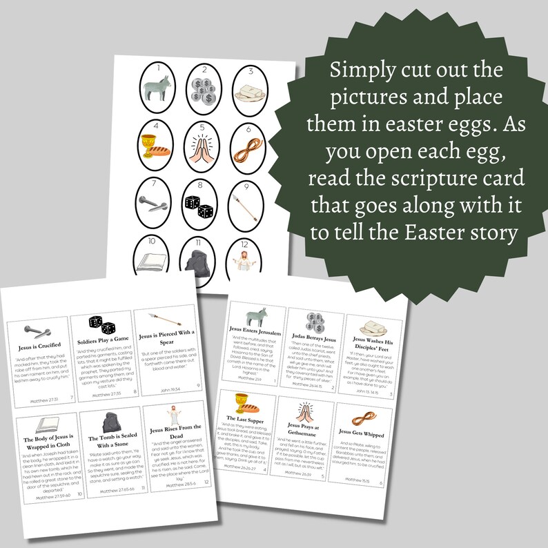 Resurrection Eggs Printable, Religious Easter Story Activity for Kids ...