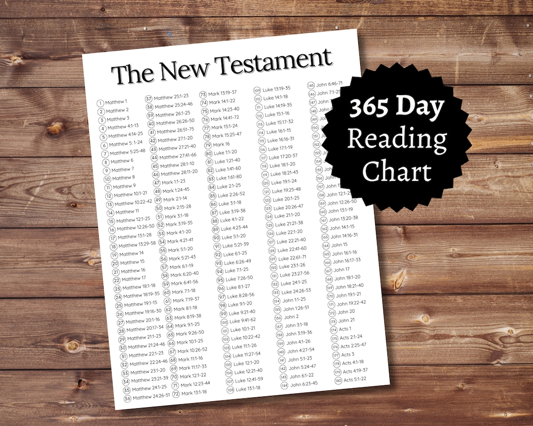 365 Days New Testament Reading Chart, One Year Bible Study Calendar ...