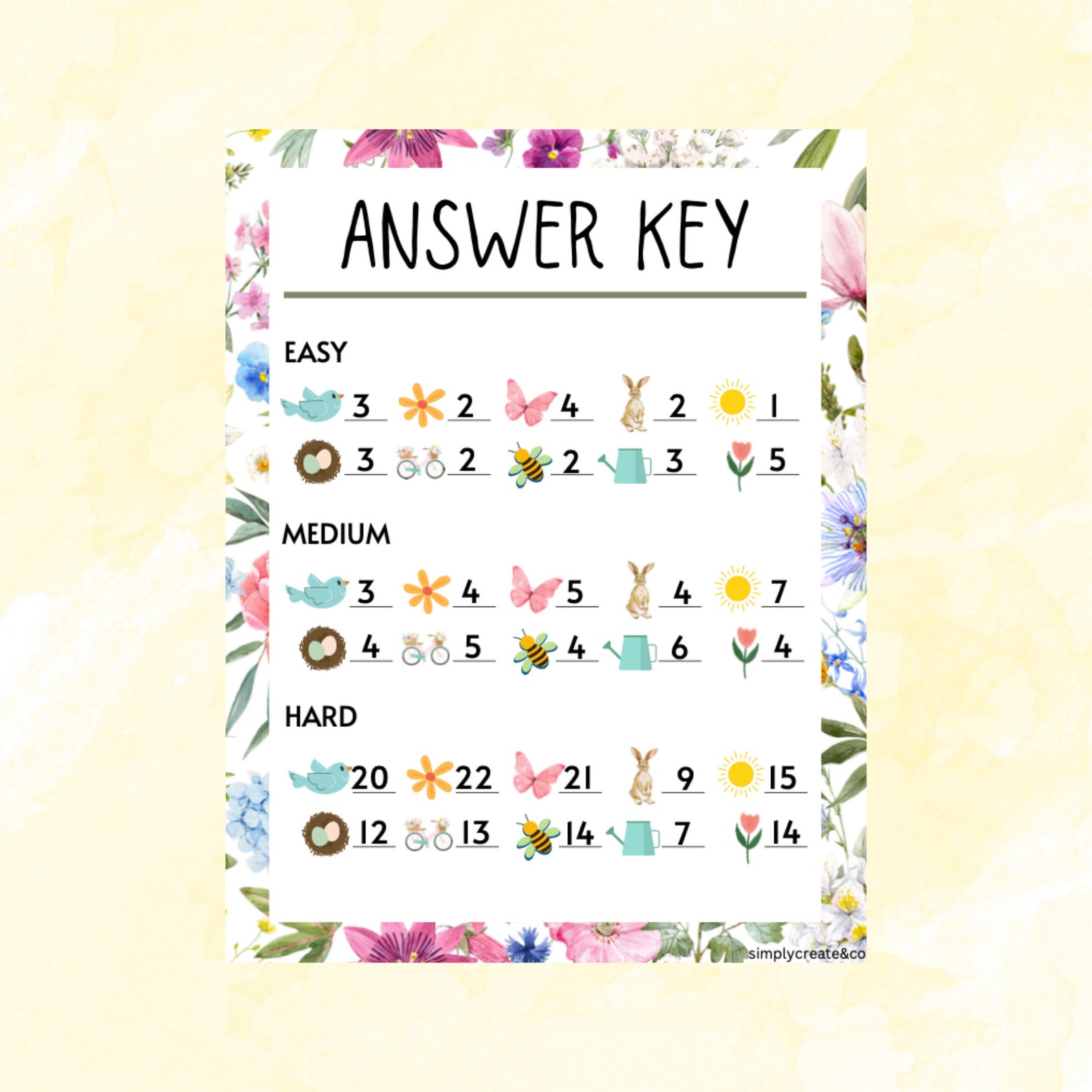 Spring I Spy, Spring Activities for Kids, Printable Easter Games - Etsy