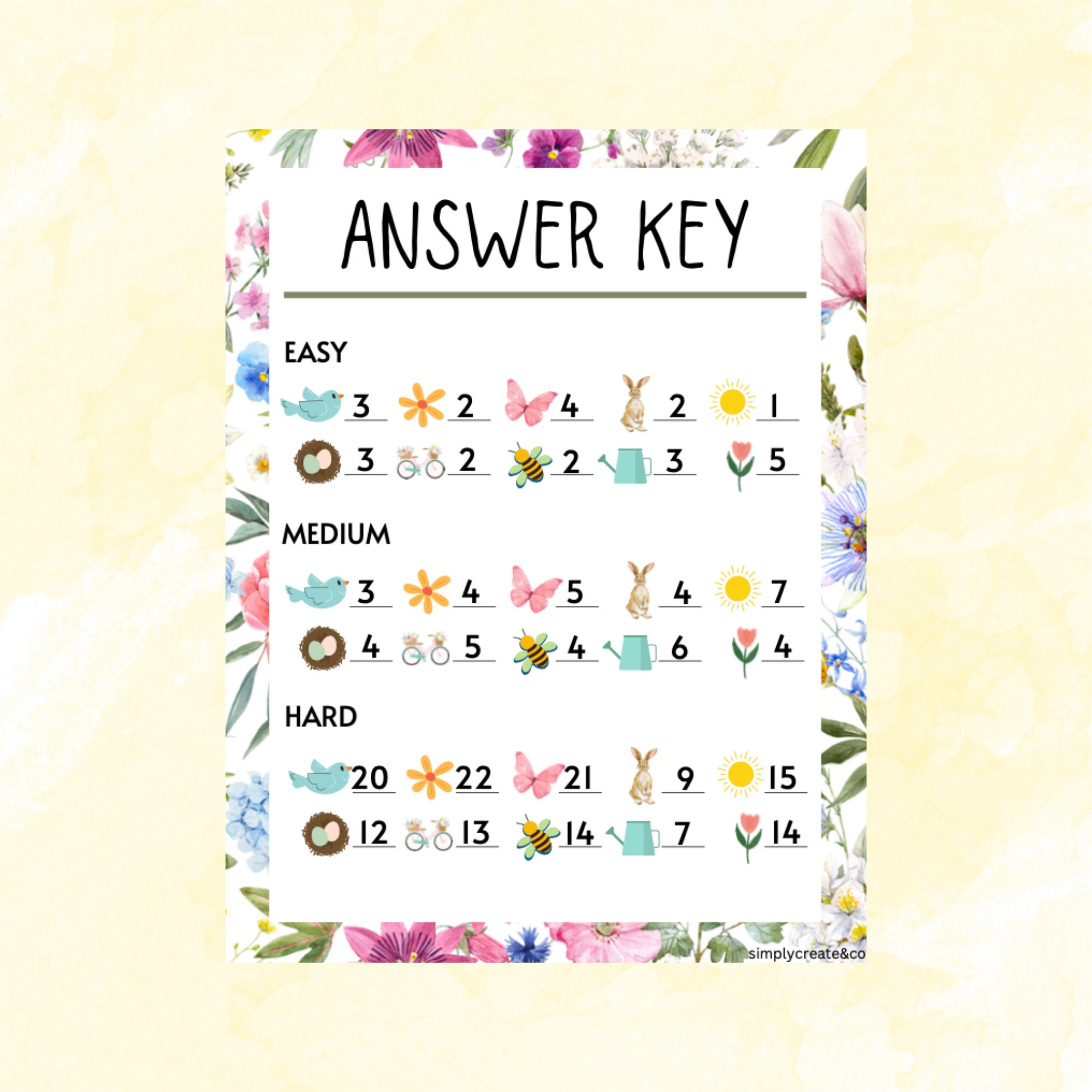 Spring I Spy, Spring Activities for Kids, Printable Easter Games - Etsy